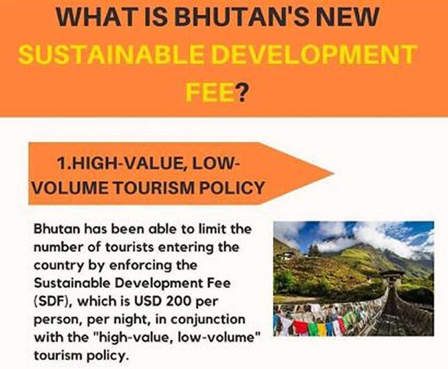 Steckbrief Bhutan: Königreich im Himalaya-Herz - Asien Lifestyle